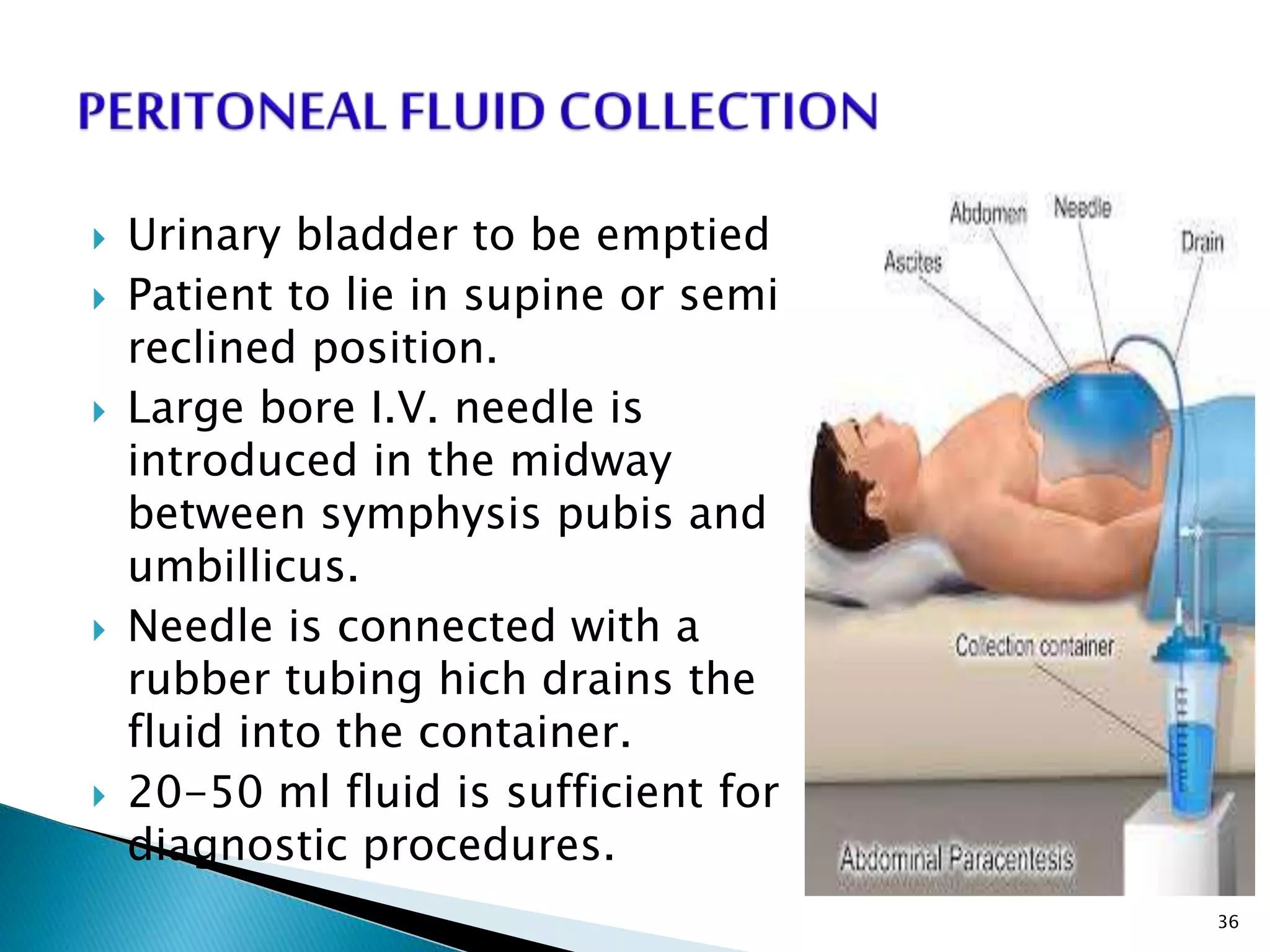Sample collection and safety procedure in laboratory | PPTX