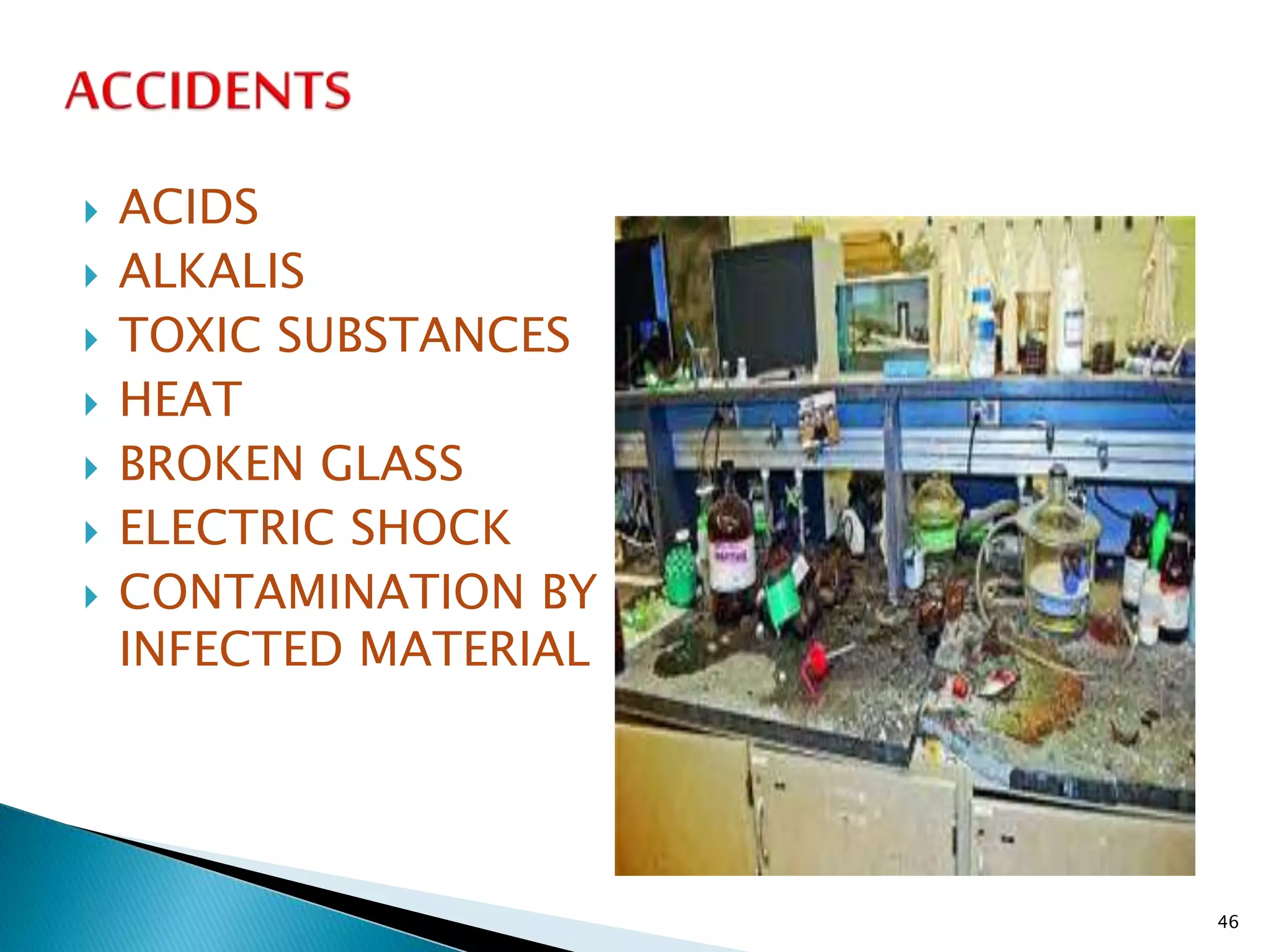 Sample collection and safety procedure in laboratory | PPTX