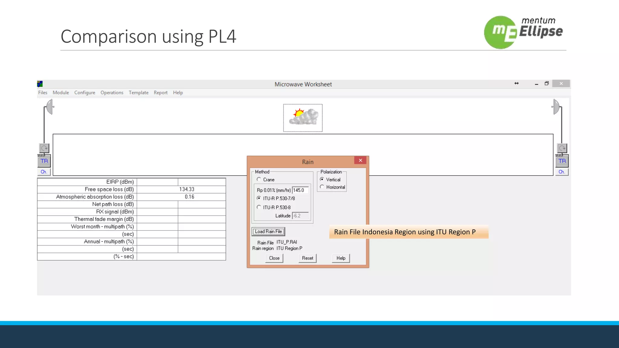 Mentum Ellipse vs Pathloss 4.0 Link Analysis | PPTX