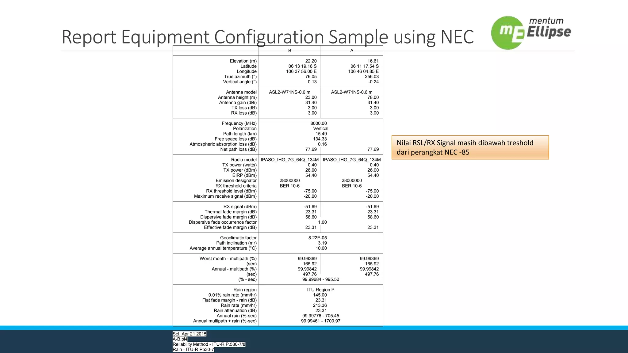 Mentum Ellipse vs Pathloss 4.0 Link Analysis | PPTX