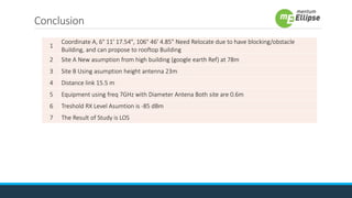 Mentum Ellipse vs Pathloss 4.0 Link Analysis | PPTX