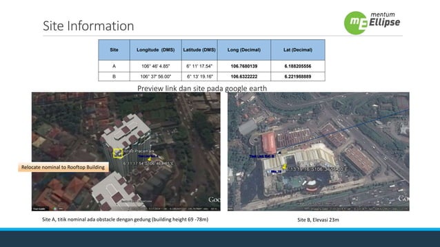 Mentum Ellipse vs Pathloss 4.0 Link Analysis | PPTX ...