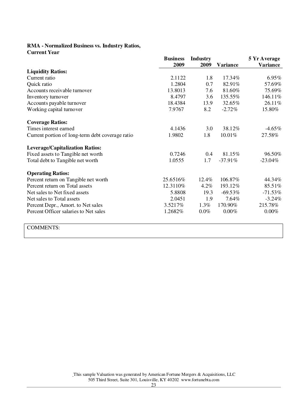 Comprehensive Business Valuation Sample comprehensive-business-valuation-sample