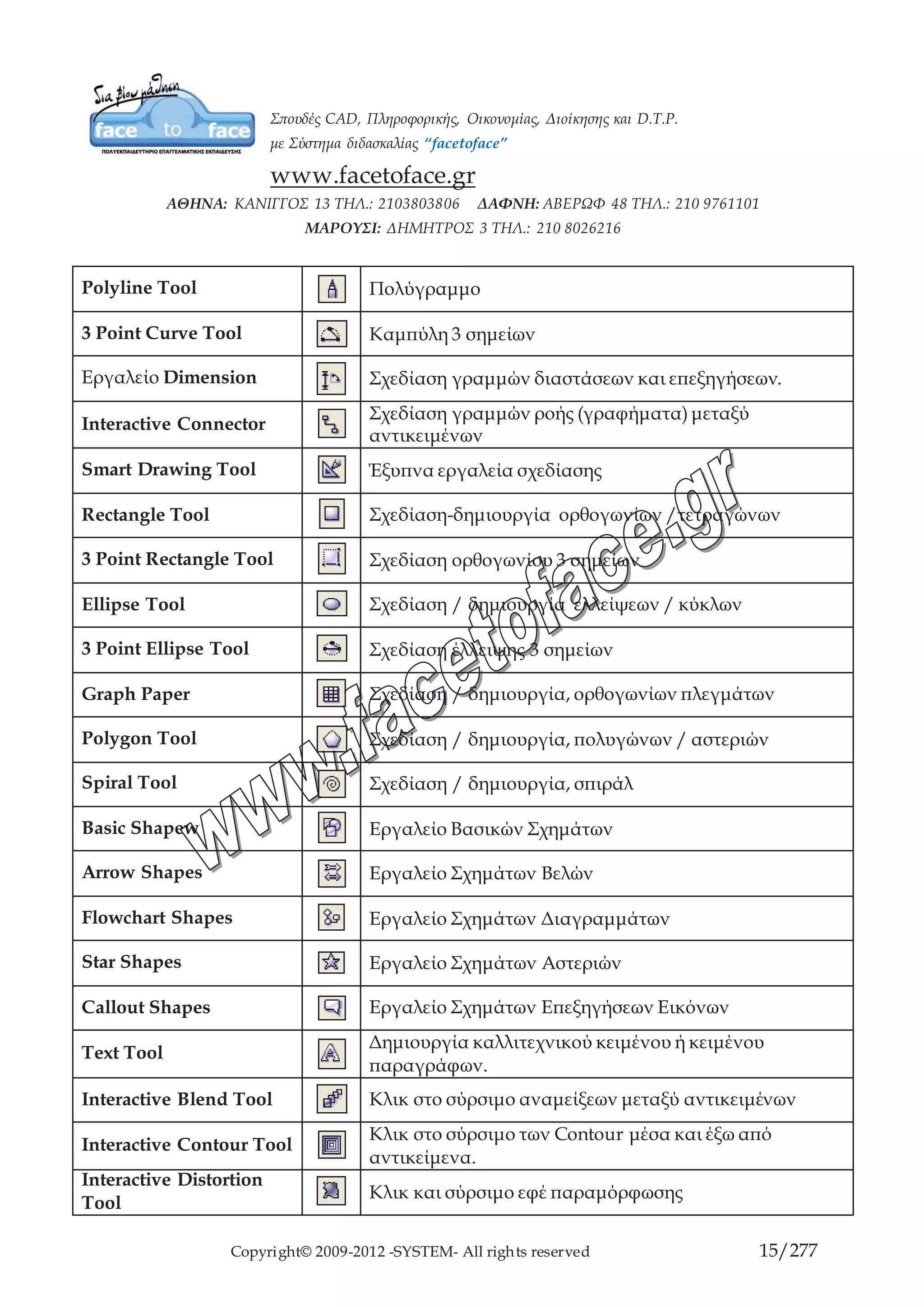 Sample Corel Draw | PDF