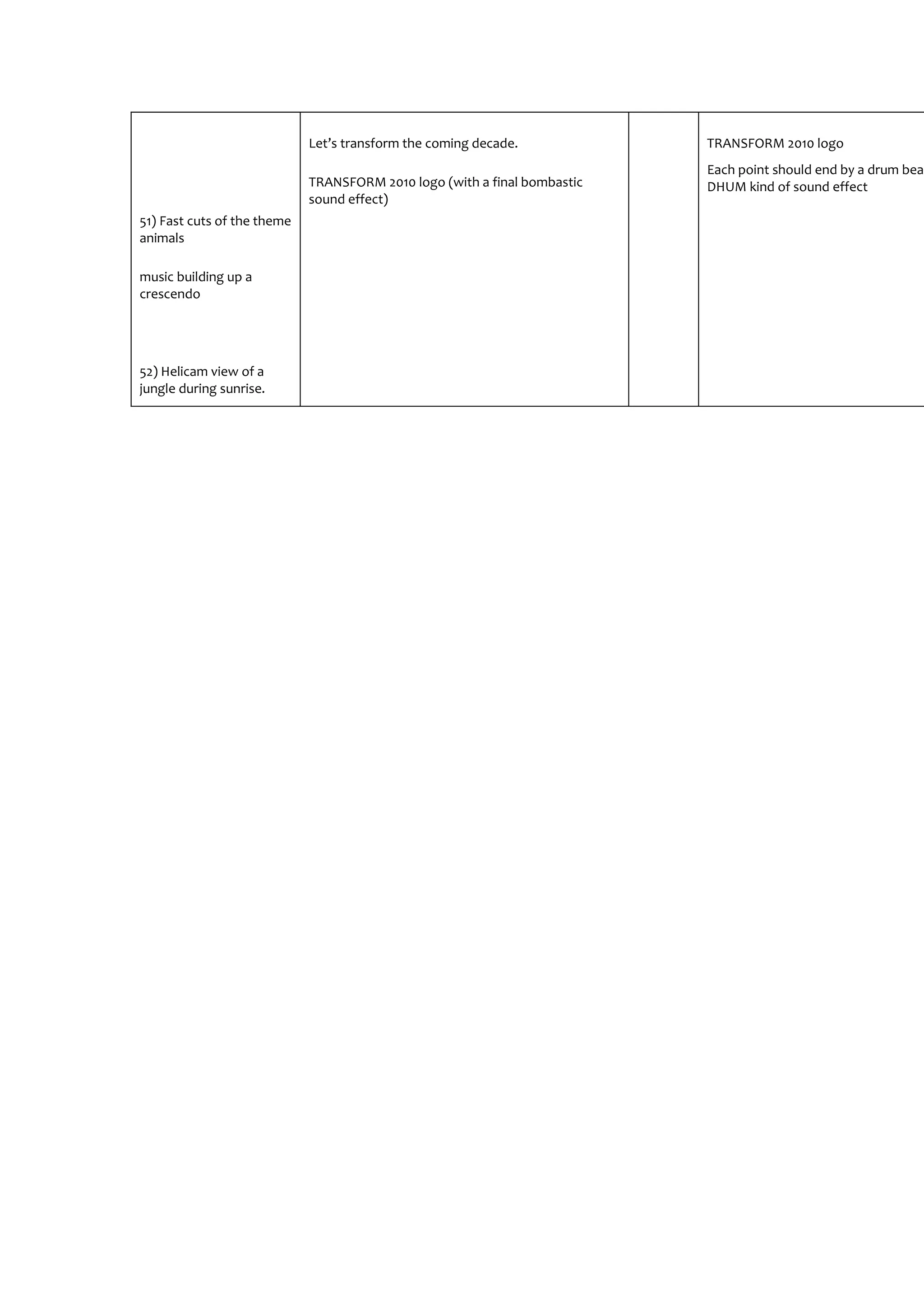 Sample Corporate AV Script | PDF