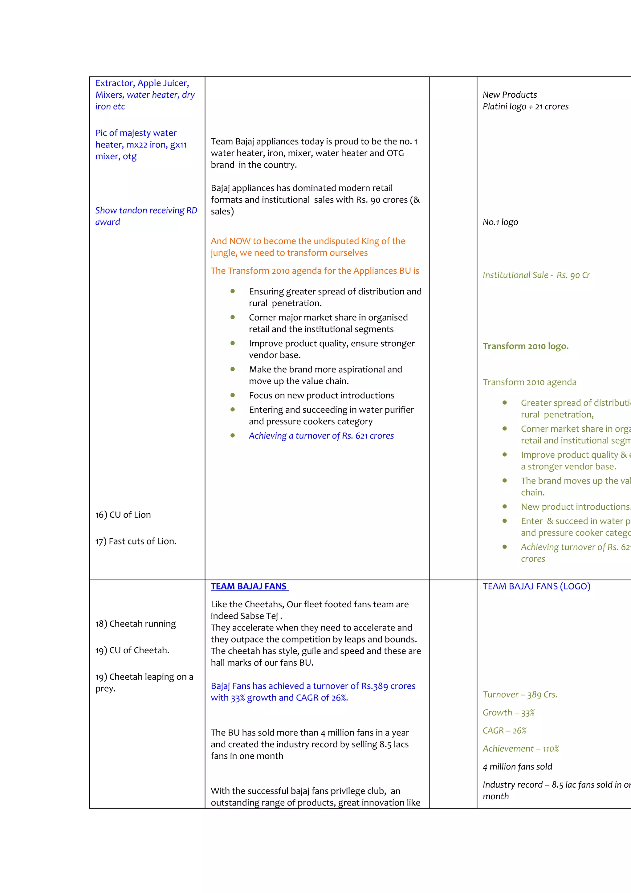 Sample Corporate AV Script | PDF