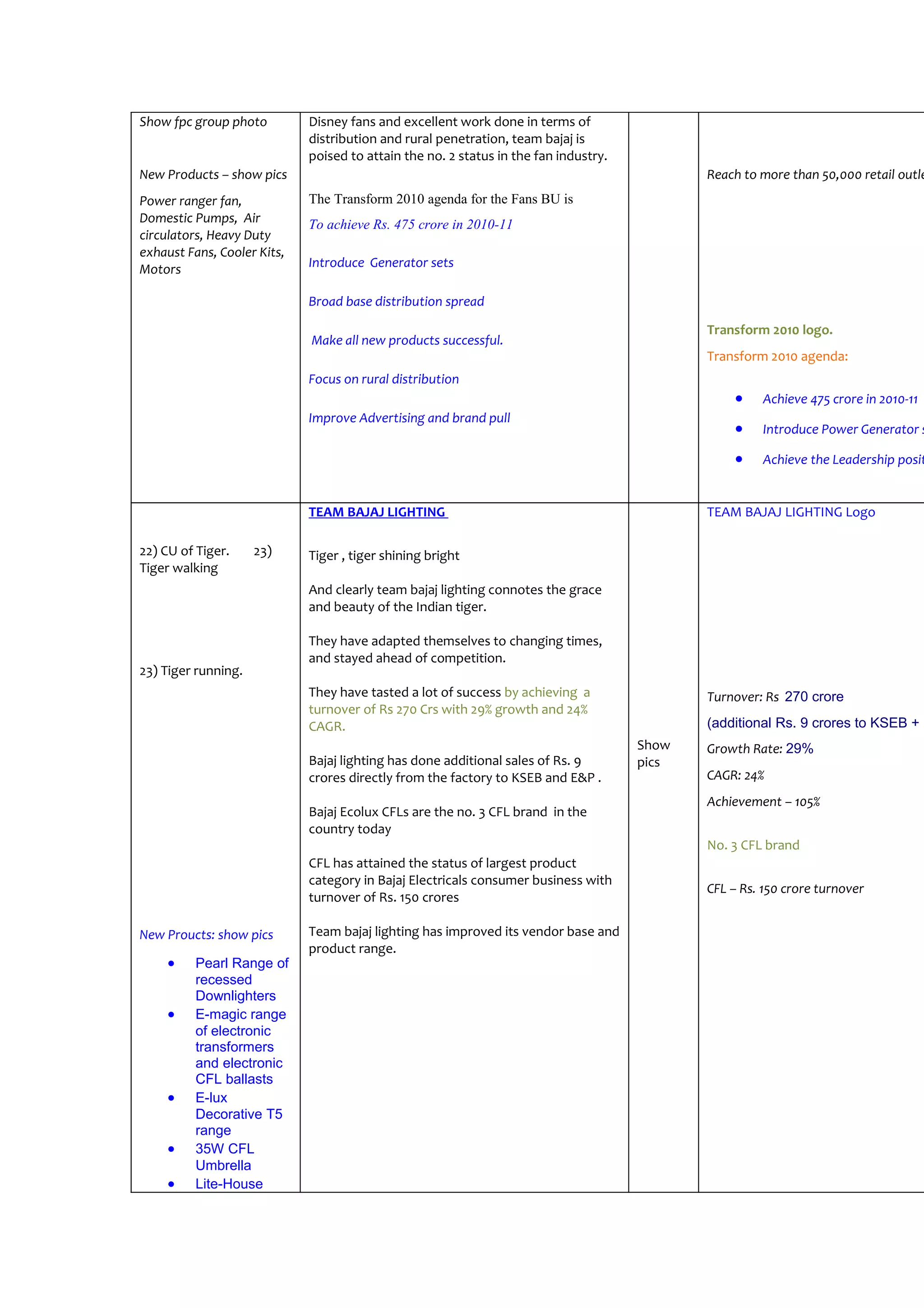 Sample Corporate AV Script | PDF