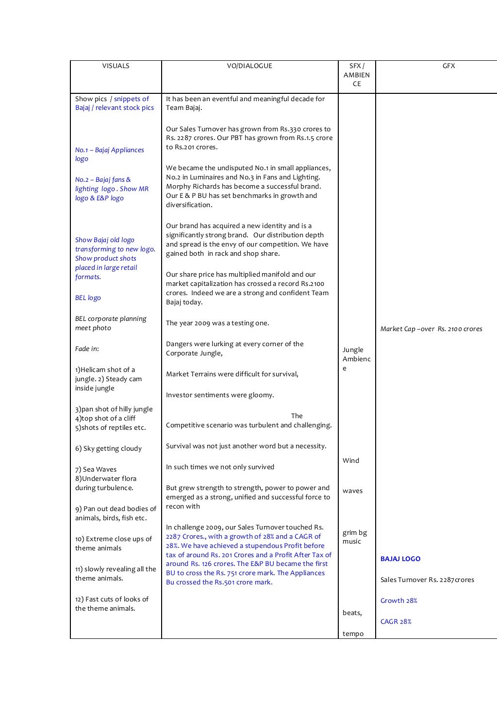 Sample Corporate AV Script