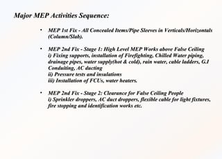 Sample cosntructability report Template | PPT