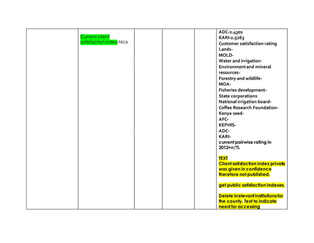 Sample county policy and institution lfa (1) | DOCX