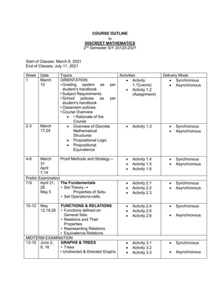 sample course outline in discrete mathematics.docx