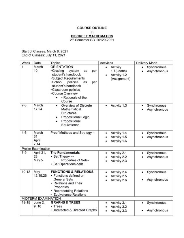 sample course outline in discrete mathematics.docx | Educational Assessment | Education