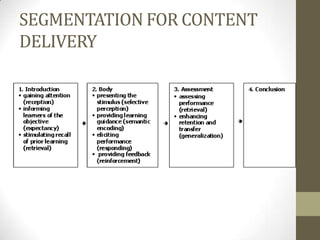 Sample courseware development | PPTX