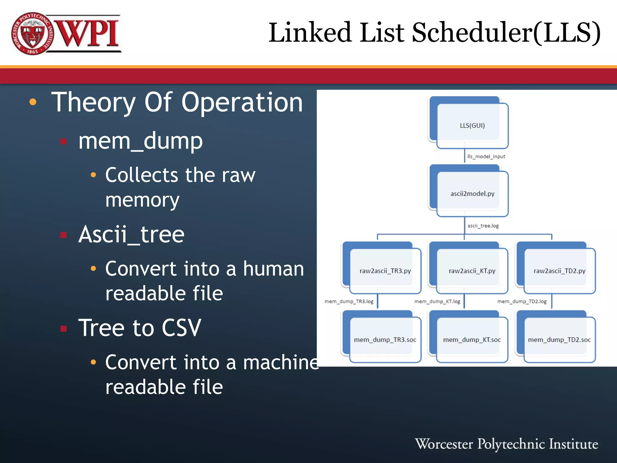 Sample_CPT_Presentation-by_Dongwei_Mei.pdf