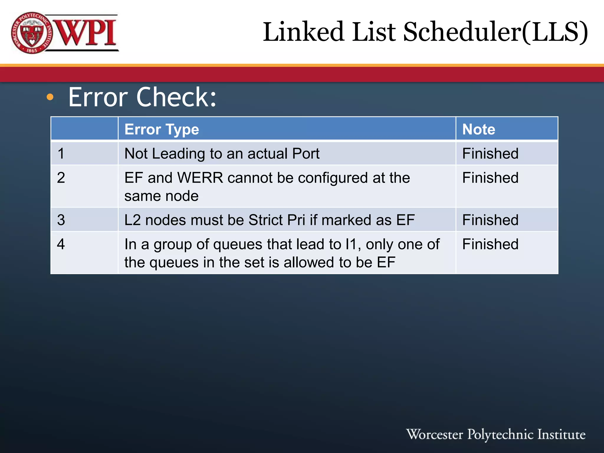 Sample_CPT_Presentation-by_Dongwei_Mei.pdf