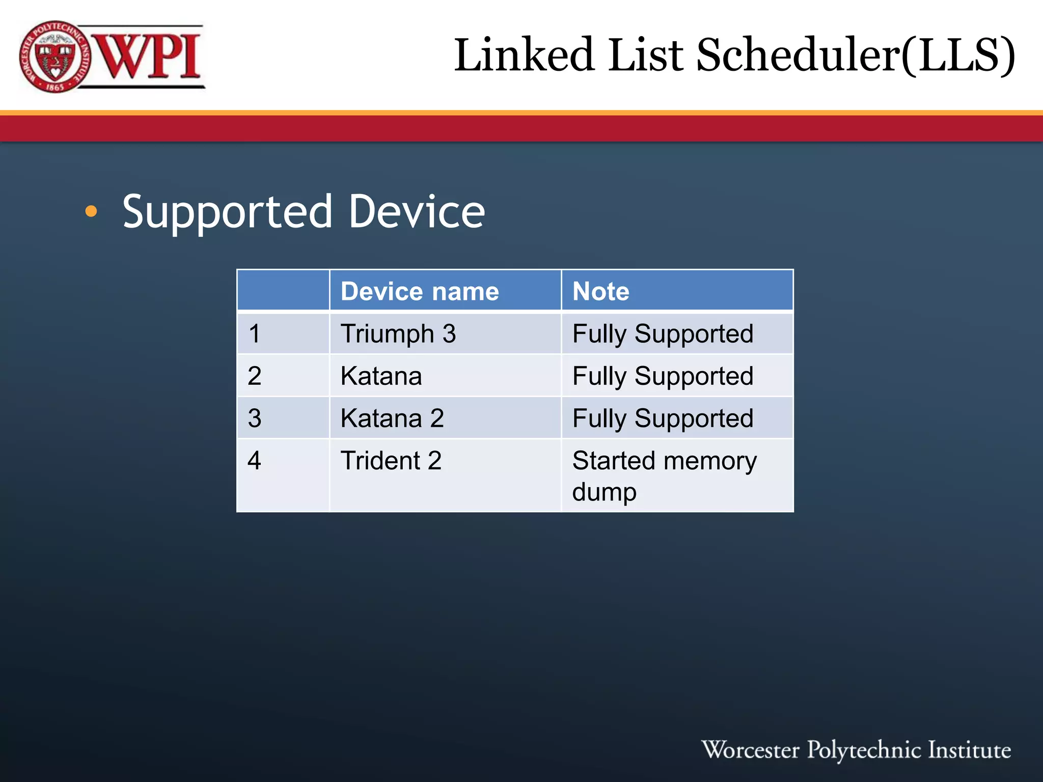 Sample_CPT_Presentation-by_Dongwei_Mei.pdf