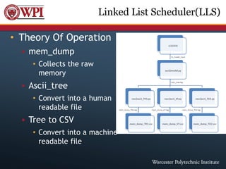 Sample_CPT_Presentation-by_Dongwei_Mei.pdf | Free Download