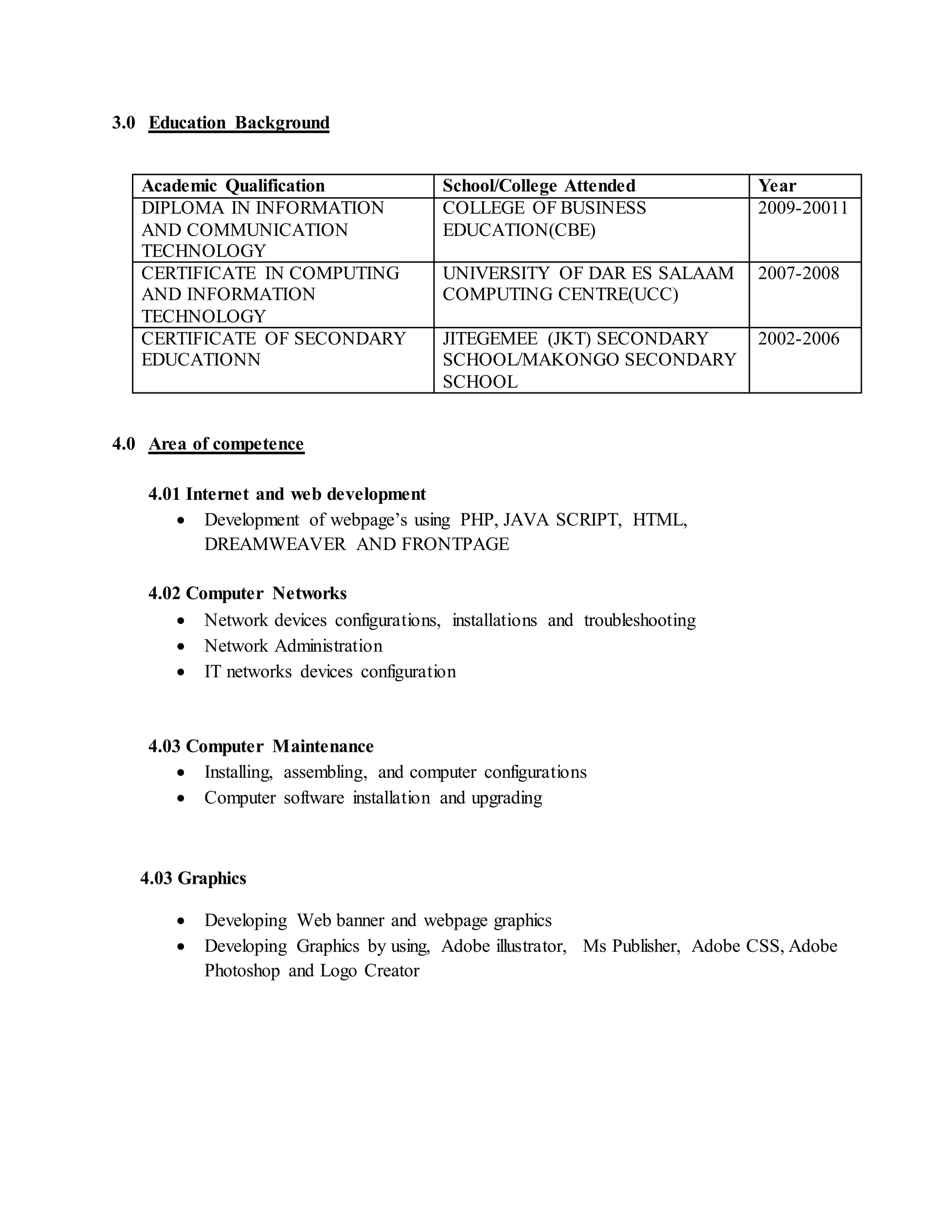 Sample cv... by ...chimbwara. You can also follow me in my site, www ...