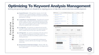 Data Analytics Processes | PPT
