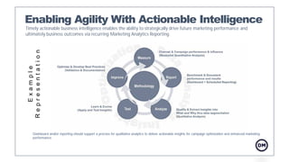 Data Analytics Processes | PDF | Social Networking | Internet