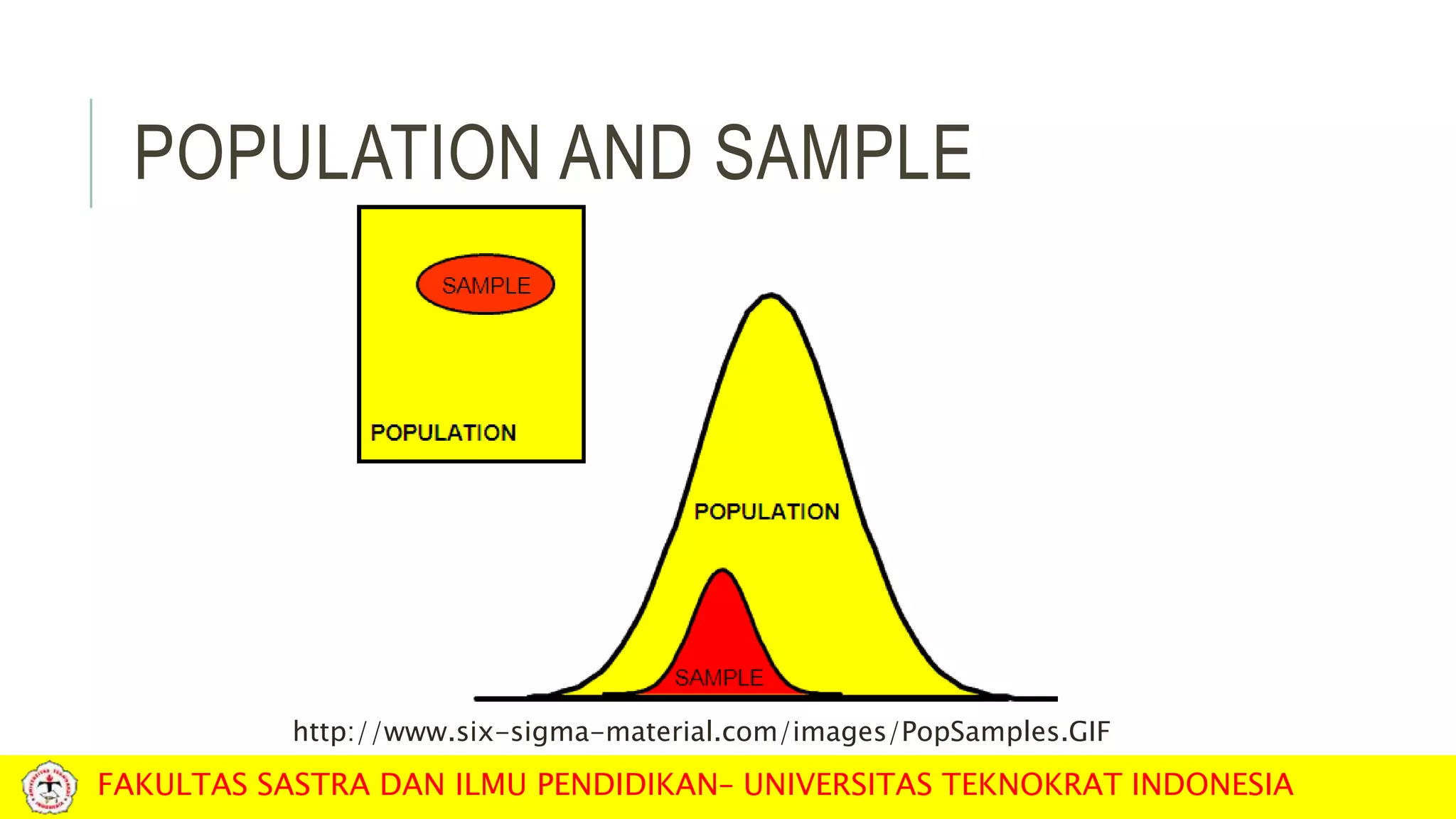 Sample, data, and population | PPTX