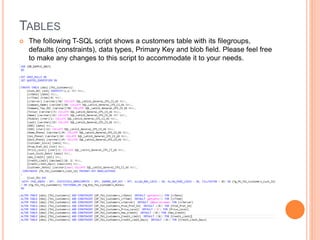 Sample database design methodology | PPSX