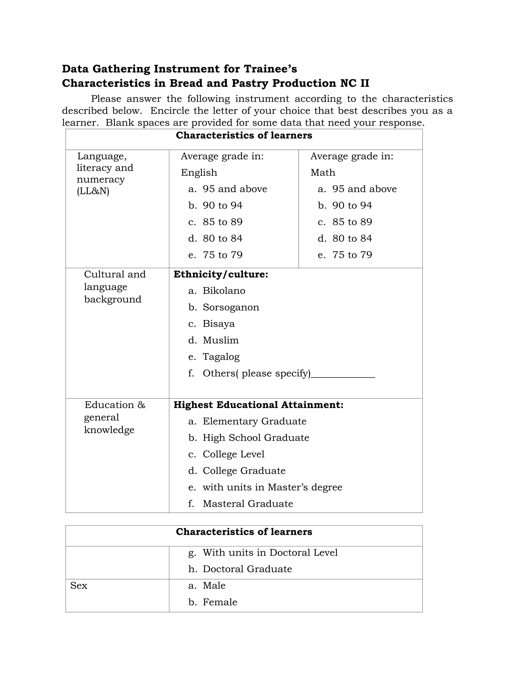 Sample Data Gathering Instrument for Trainee.docx