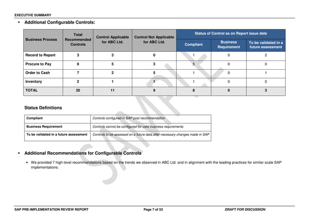 Sample Deliverable Report | PDF | Computer Software and Applications | Computing