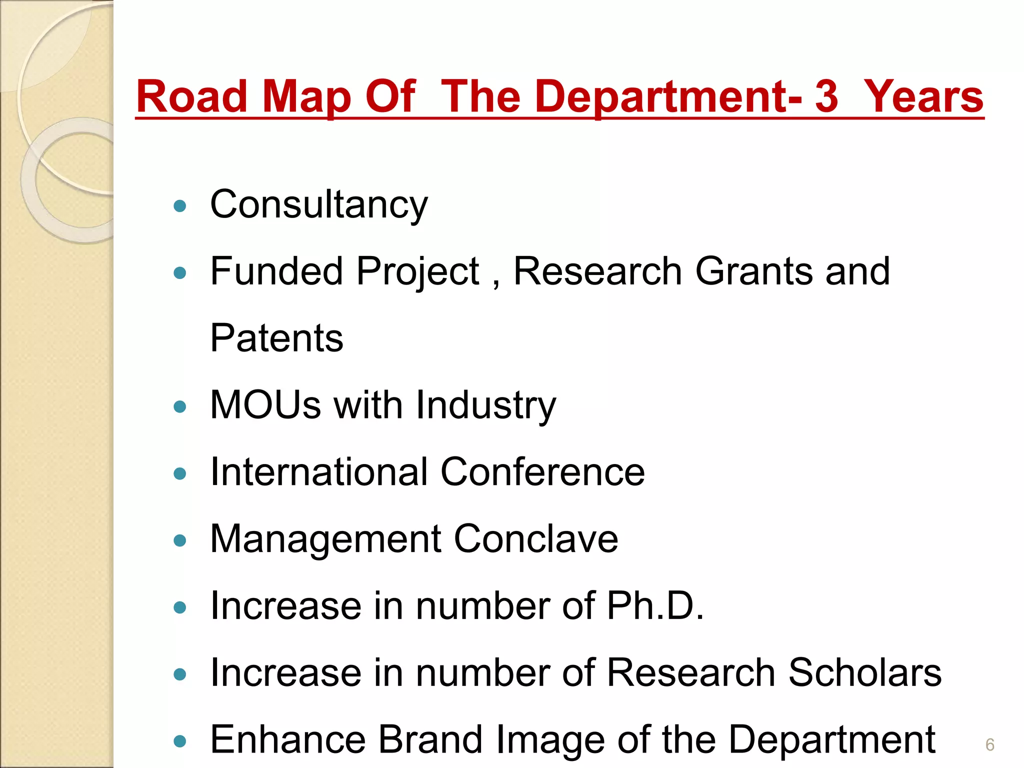 Sample Departmental Presentation.ppt