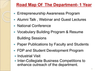 Sample Departmental Presentation.ppt