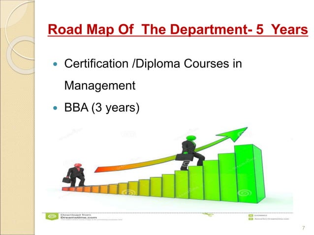 Sample Departmental Presentation.ppt