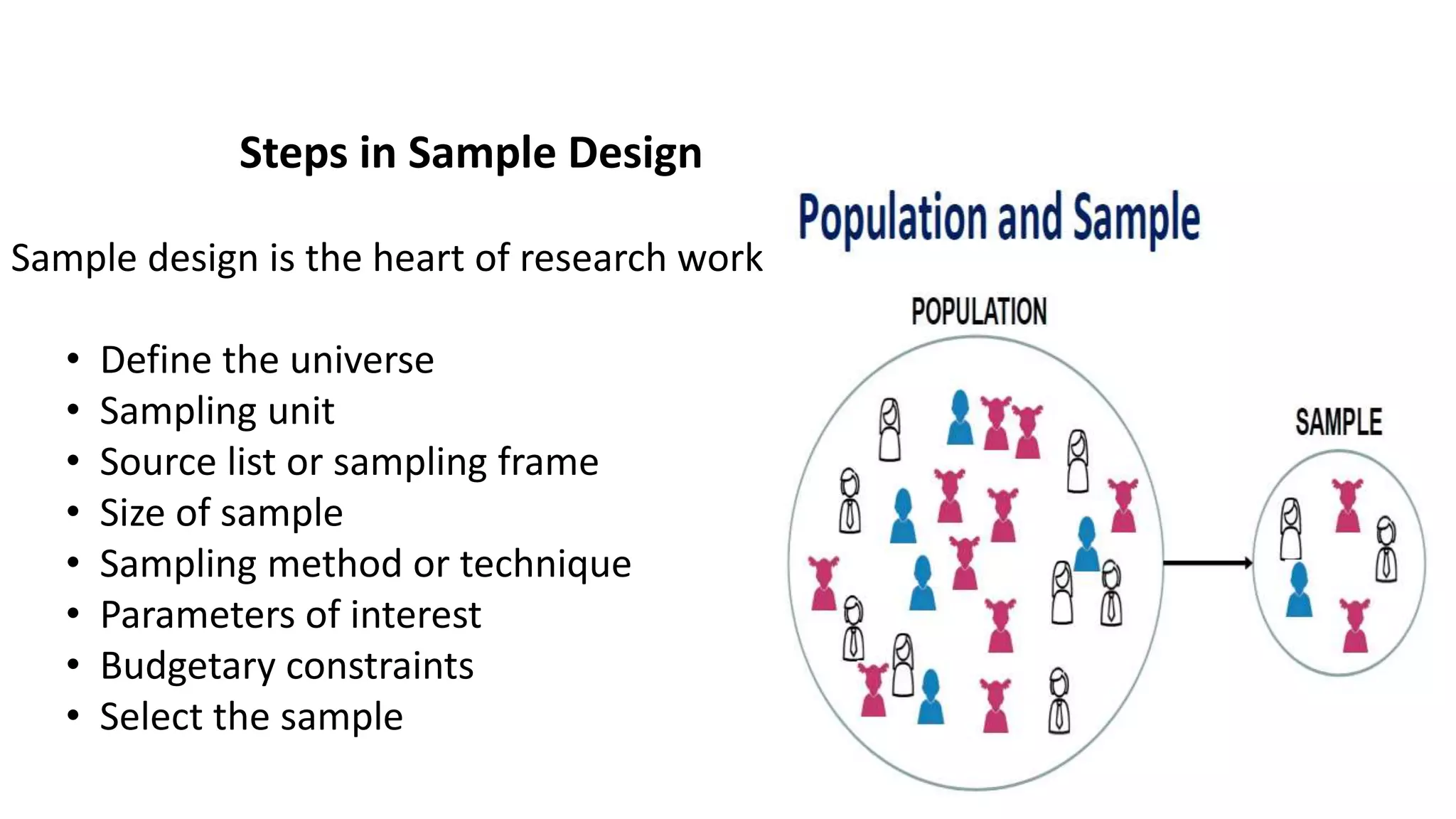 Sample design | PPTX