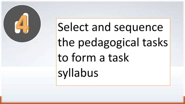 Sample design of a task based syllabus | PPTX | Homework and Study ...