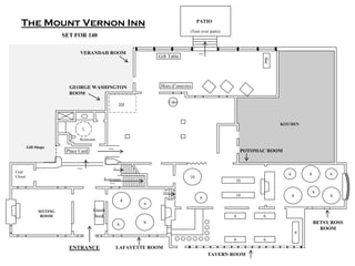 Sample diagrams 2014 | PPT