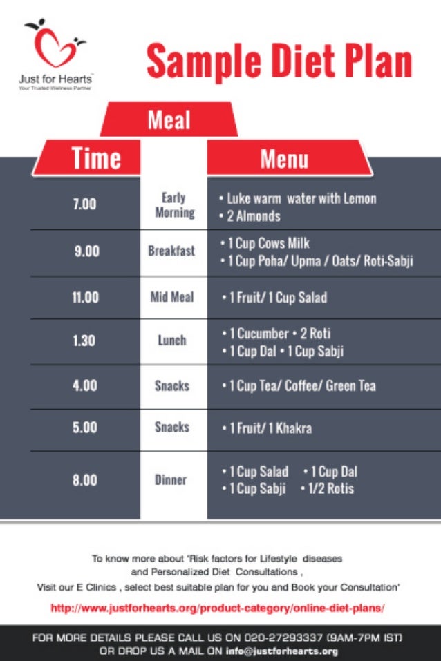 Sample Diet Plan For Weight Loss Sample Diet Plan For Weight Loss