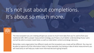 Digital Learning Sample Metrics | PPT