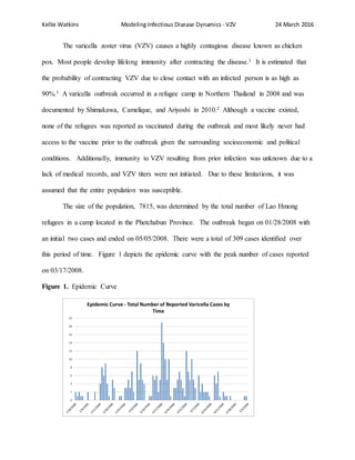 Sample, disease modeling vzv | PDF