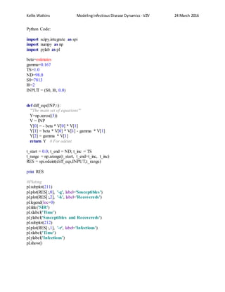 Sample, disease modeling vzv | PDF