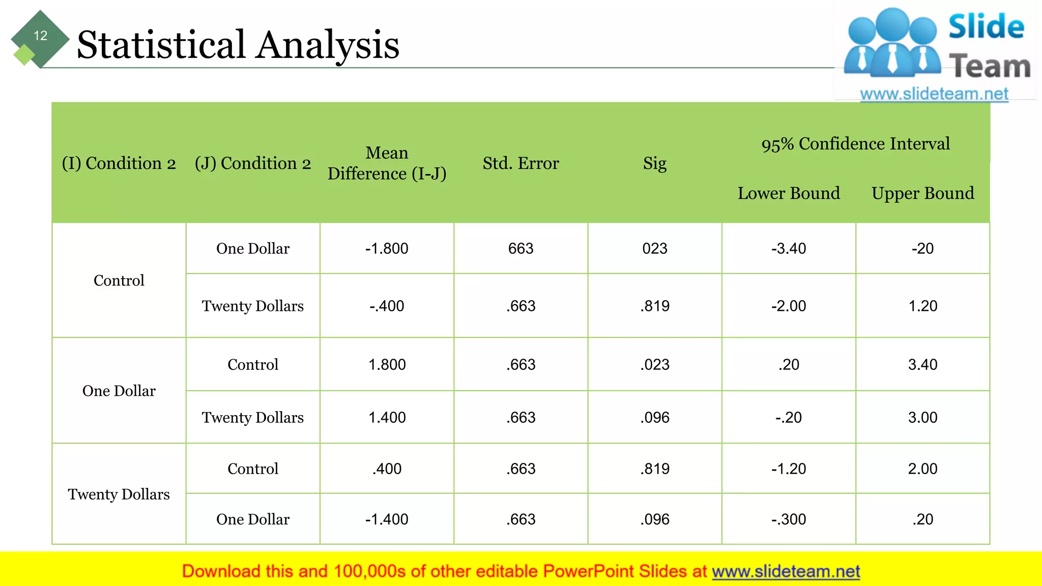 Sample Dissertation Defense Presentation PowerPoint Presentation Slides ...