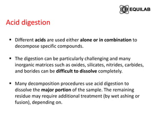 Sample Dissolution | PPSX
