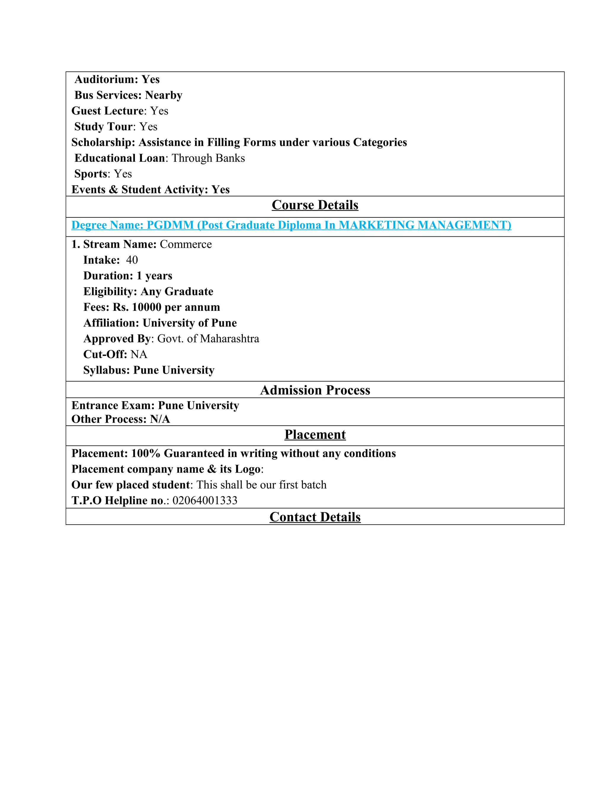 Sample doc file (3) pgdmm | DOC