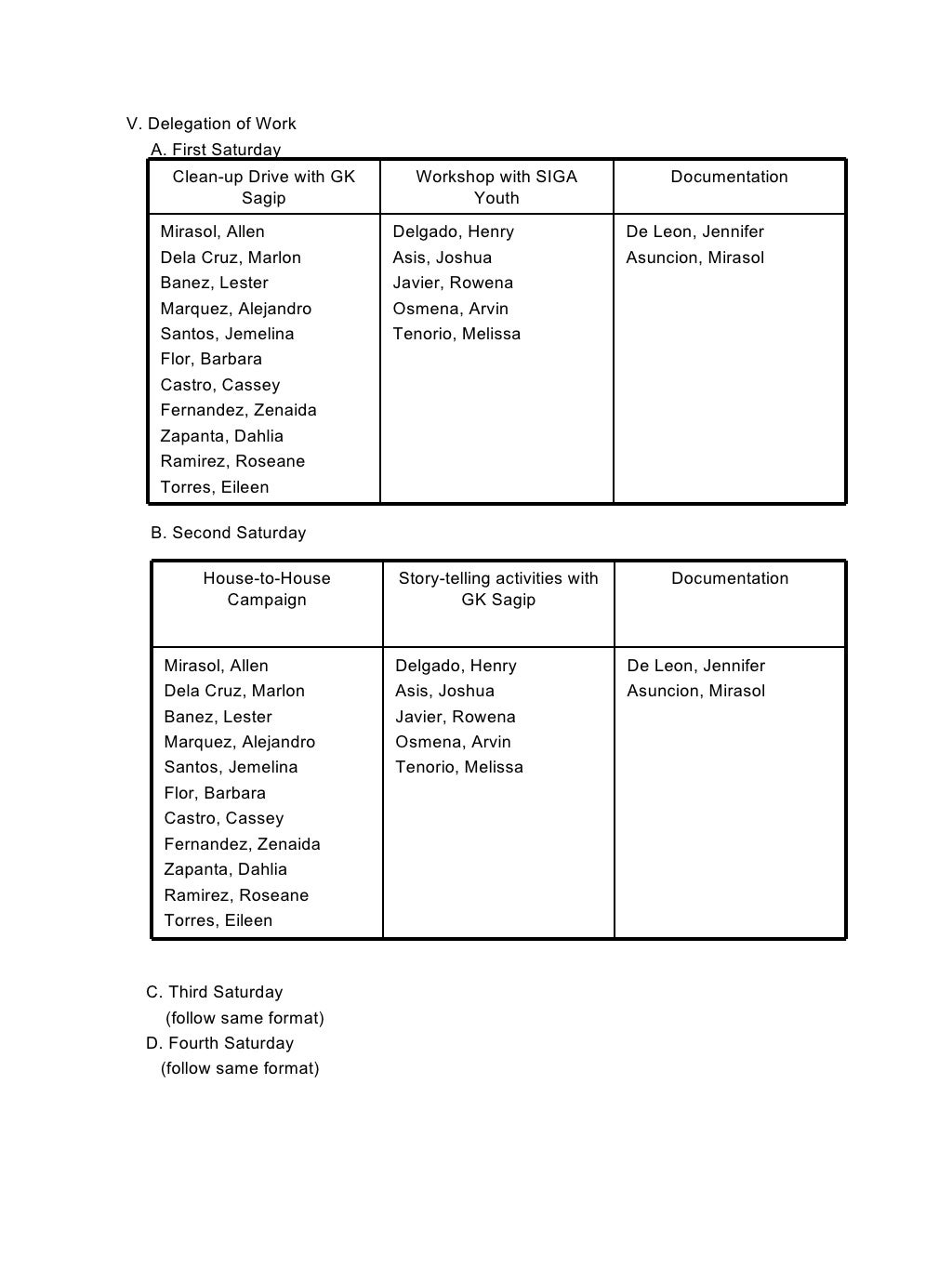 Sample Documentation Report 03.11.09