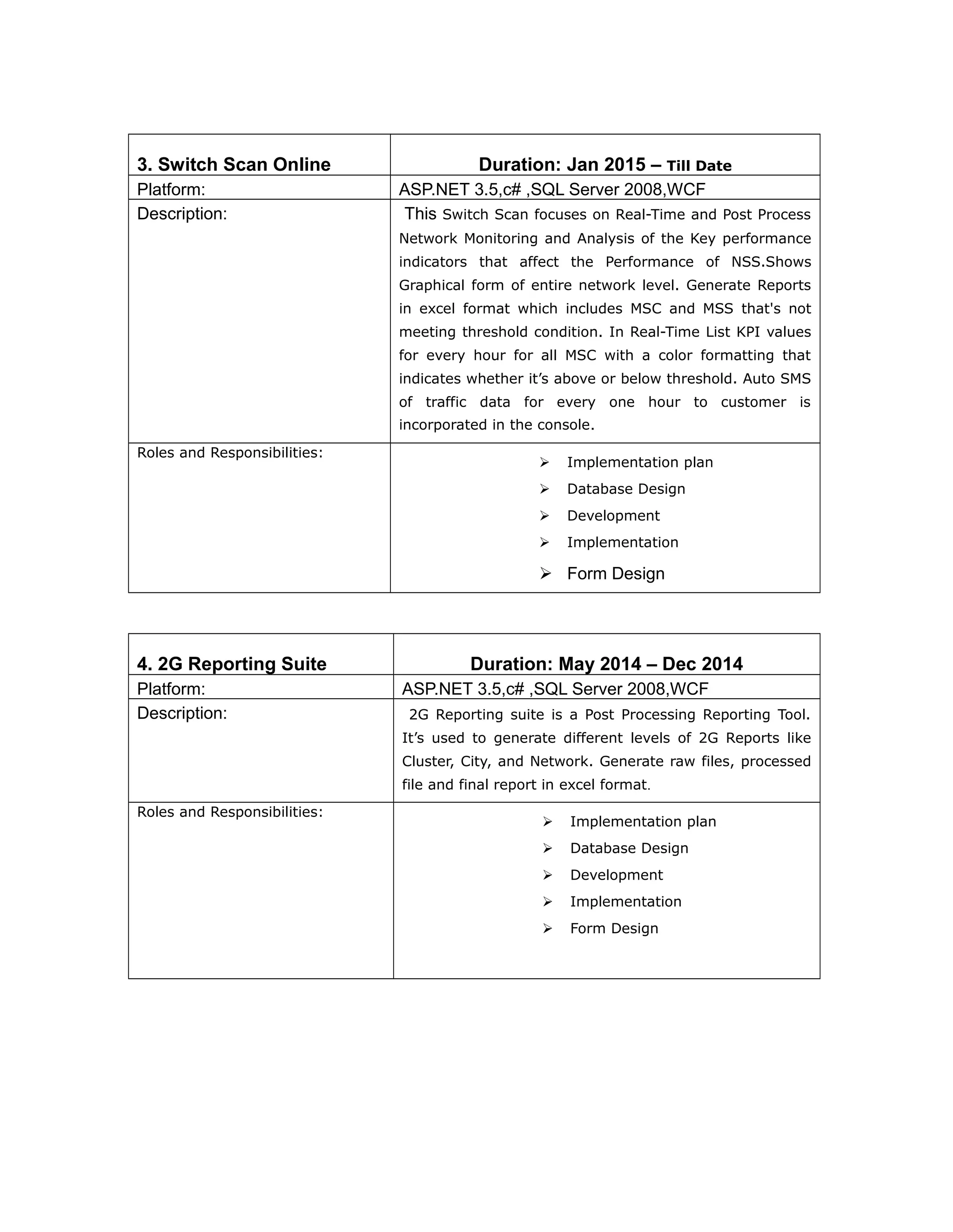 Sample dotnet project | DOC