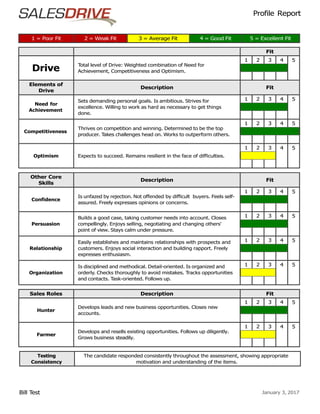 The DriveTest® Report (for candidates) | PDF