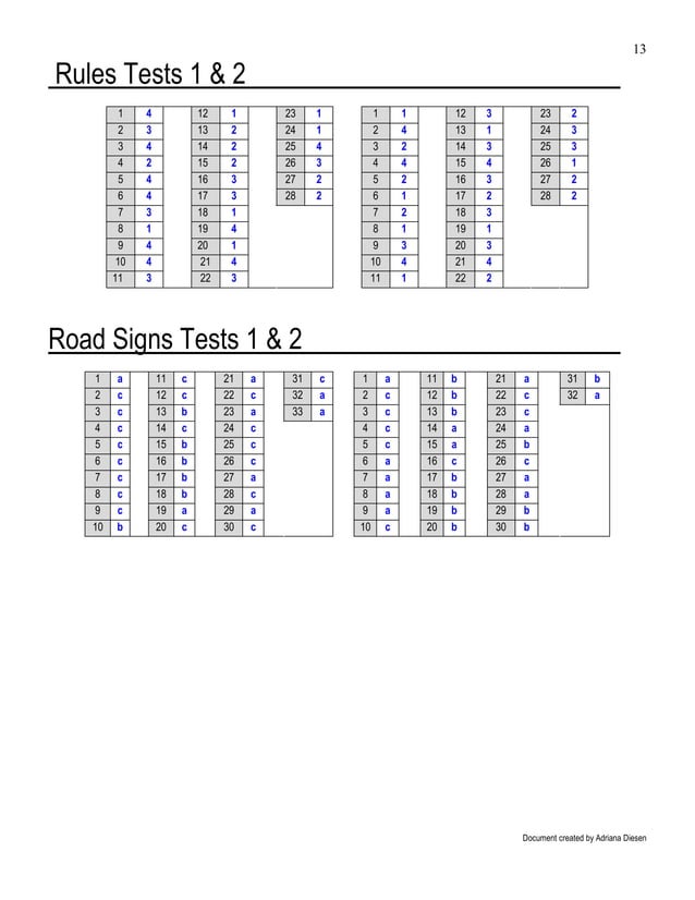 Sample driving test | PDF