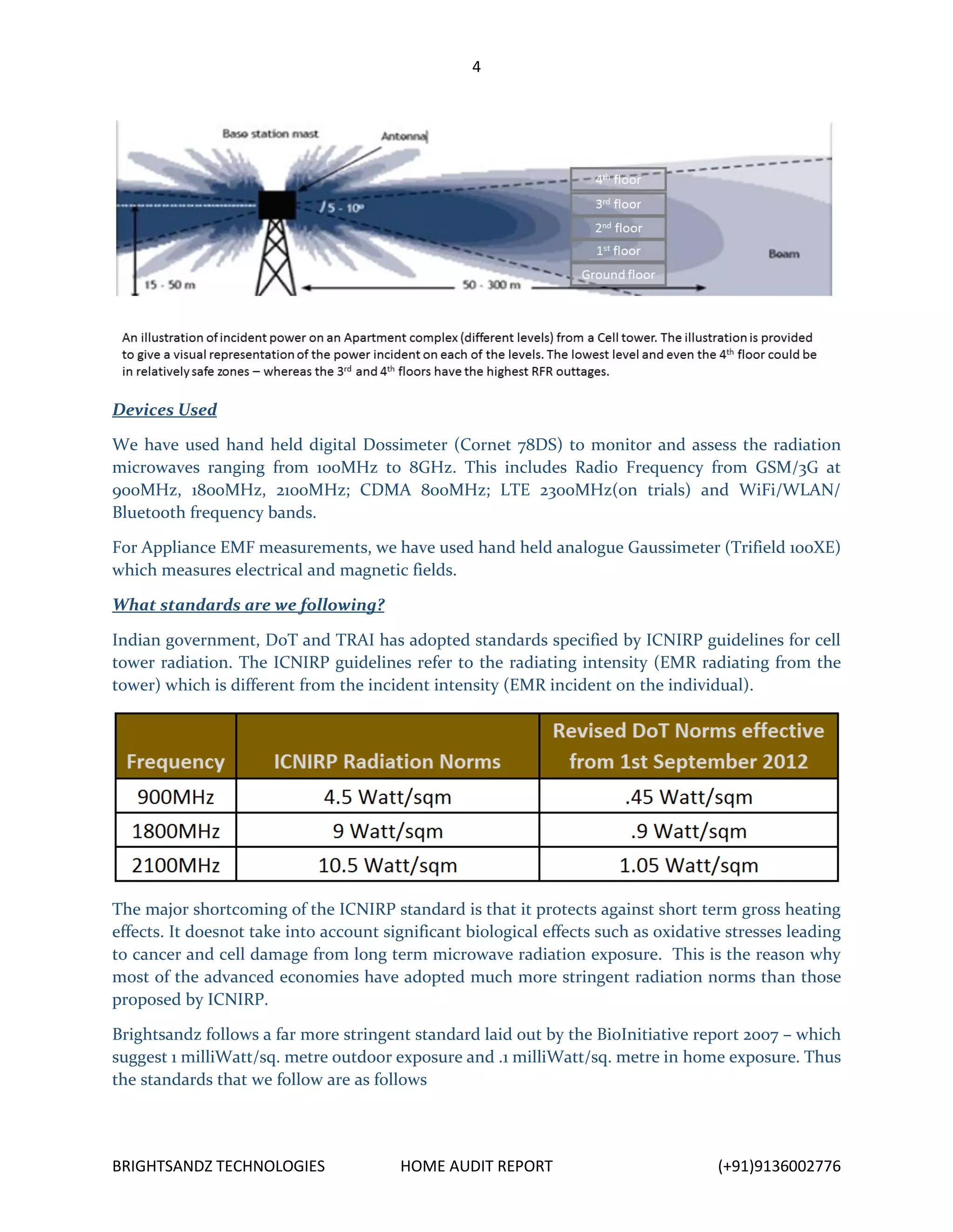 EMR Premise assessment report (Sample 1) | PDF