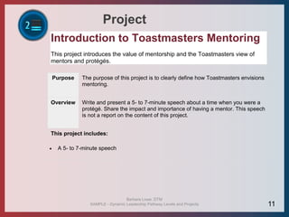 Sample Dynamic Leadership Path Levels and Projects | PPTX