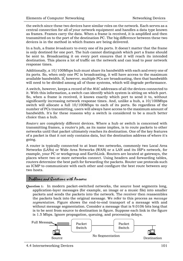 Sample Elements Of Computer Networking Pdf Computer Networking