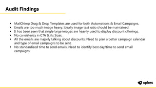 Sample email program audit report | PDF | Email | Internet