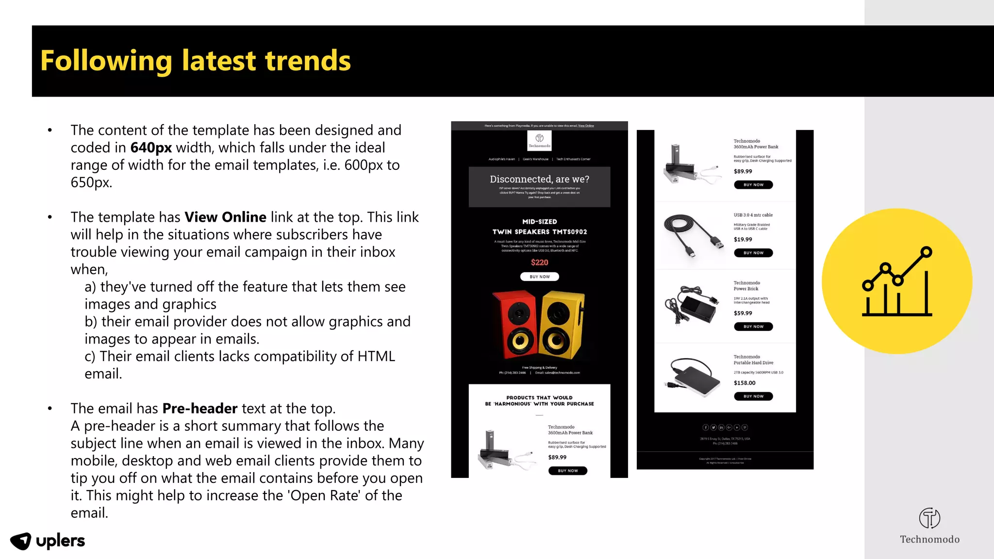 Sample email template audit report | PDF